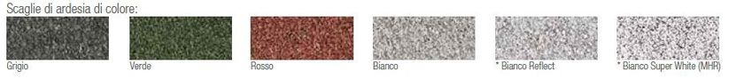 FLEXO S6 P Prefabricated bituminous membrane By POLYGLASS