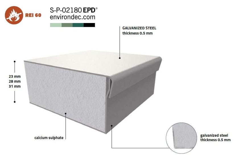 CALCIUM SULPHATE PANELS Raised flooring By CBI Europe