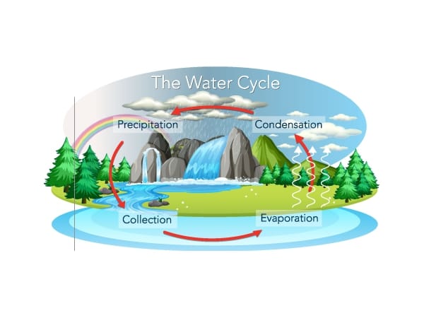 MONO DUCTABLE Ceiling concealed mono-split air conditioning unit By Fintek
