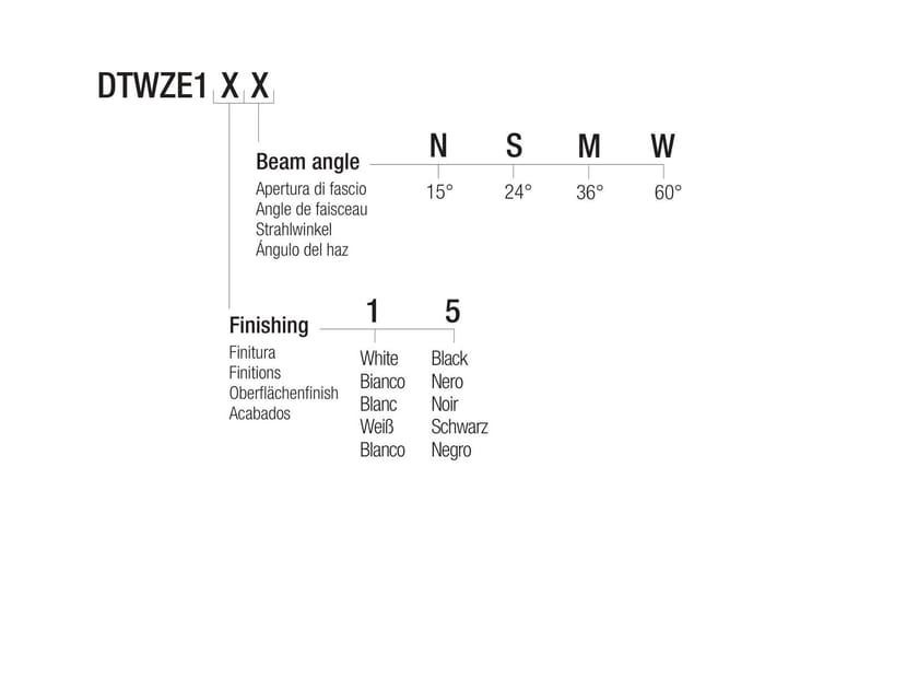 ZOE DTW Spotlight By Flexalighting