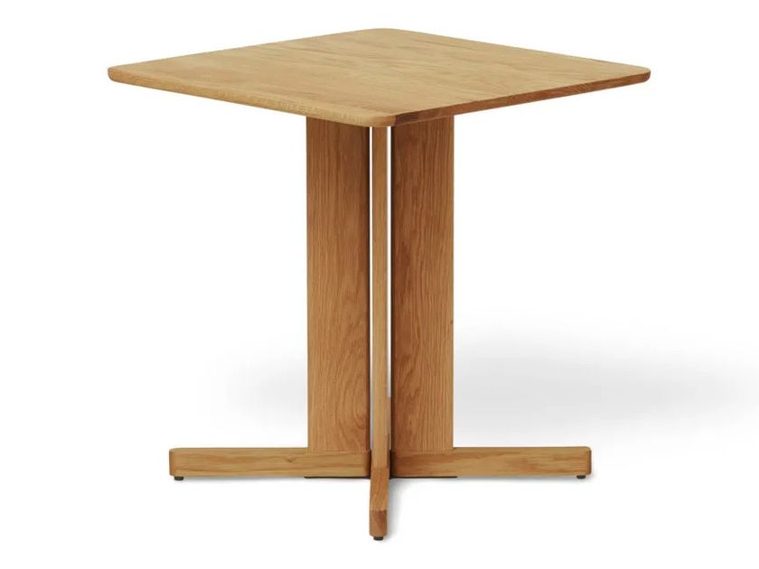 TREFOIL Table By Form & Refine