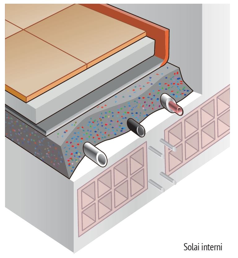 G MIX EVO 43 Loose polymer insulation By G MIX