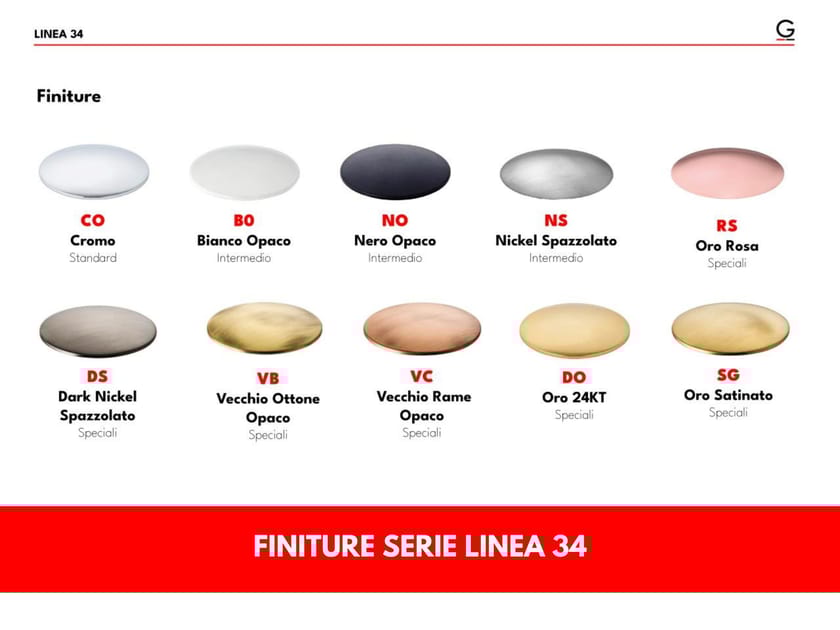 LINEA 34 0710PC Single handle kitchen mixer tap with swivel spout By ...