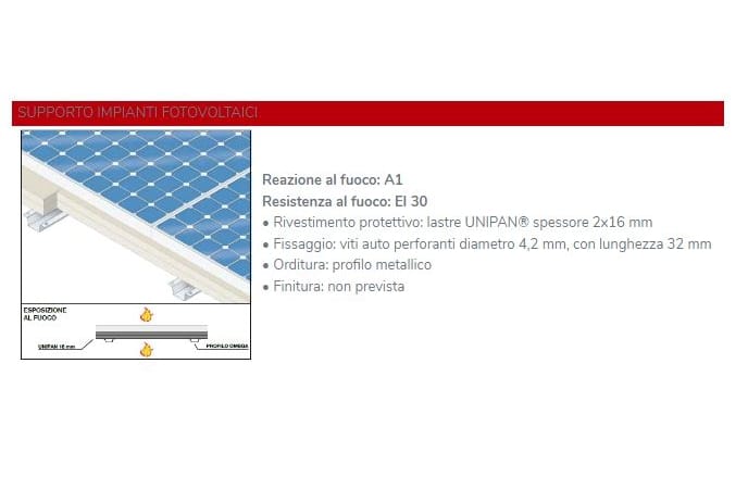 Fireproof panel Panel ignífugo para tabiques By GLOBAL BUILDING