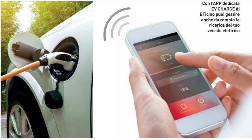 GREEN'UP Charge column for electric vehicles By BTICINO