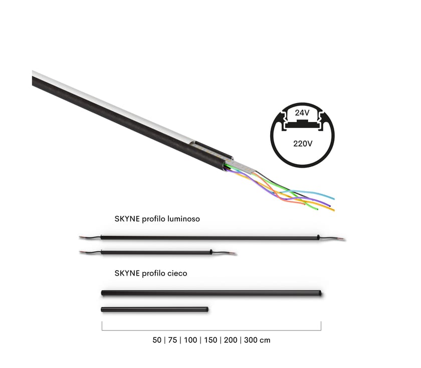 SKYNE COPPER Linear lighting profile By Genuit