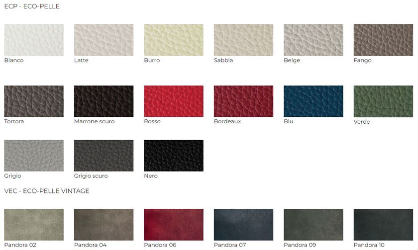 ELLINGTON Wardrobe By Guzzini & Fontana