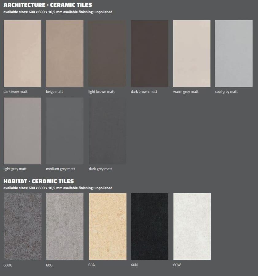 CALCIUM SULPHATE PANELS Raised flooring By CBI Europe