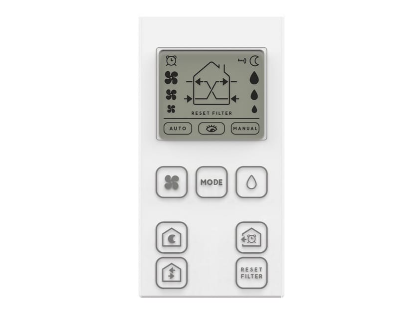 Sistema di ventilazione decentralizzato con recupero calore I-SPACE ...