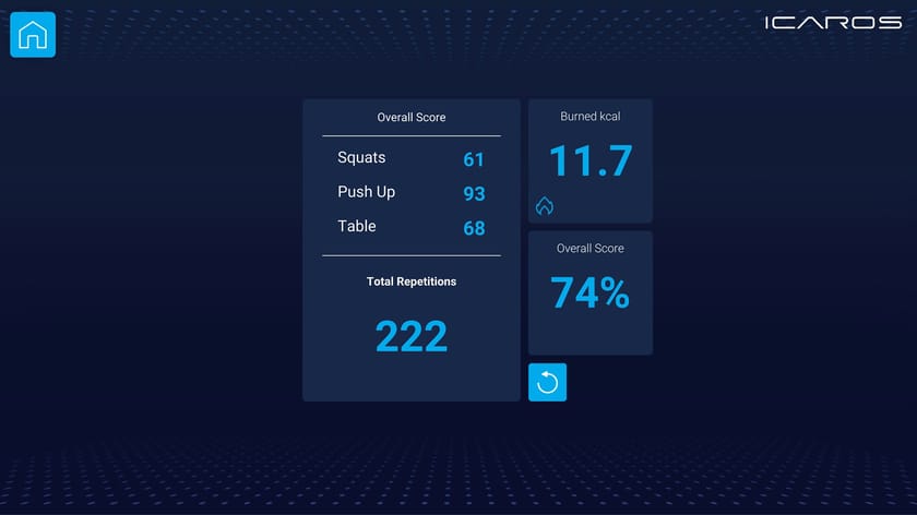Multigym ICAROS Cloud By ICAROS design Michael Schmidt Designer