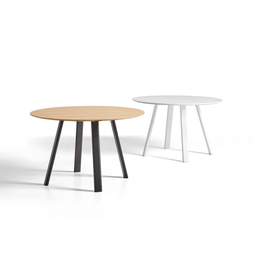 PLANIA Table By INCLASS