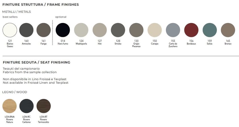 JULY | Metal stool High metal stool with back By Sedit