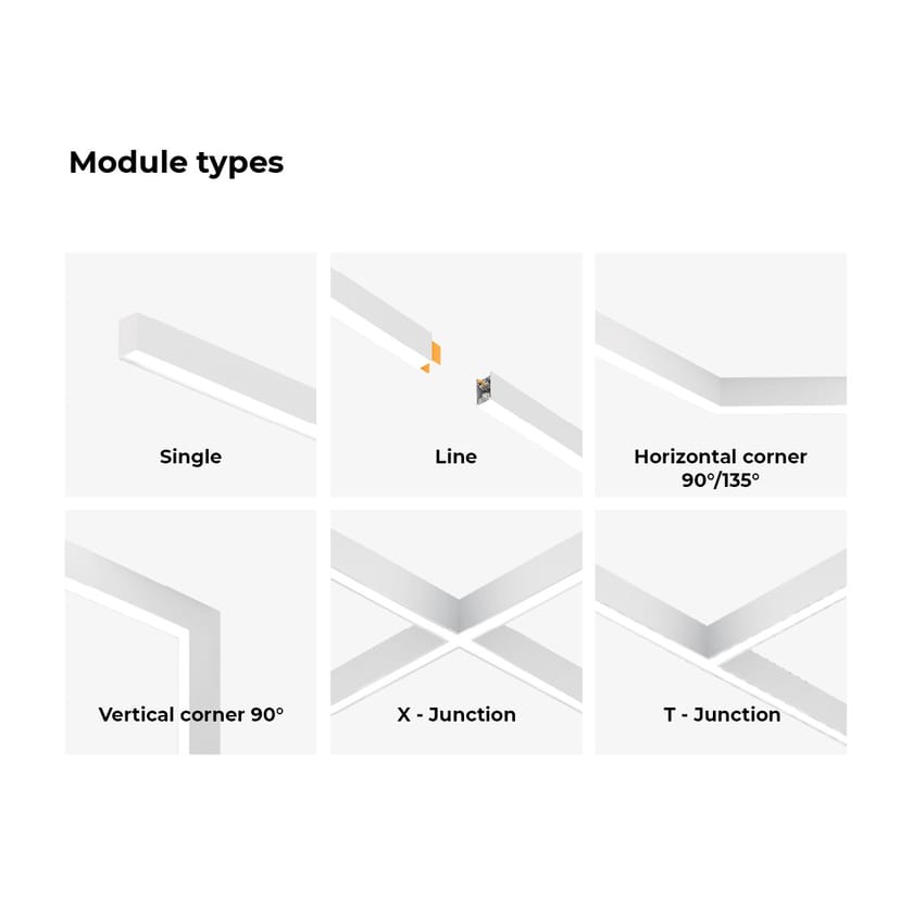 KALIS RV Ceiling mounted aluminium linear lighting profile By Intra ...