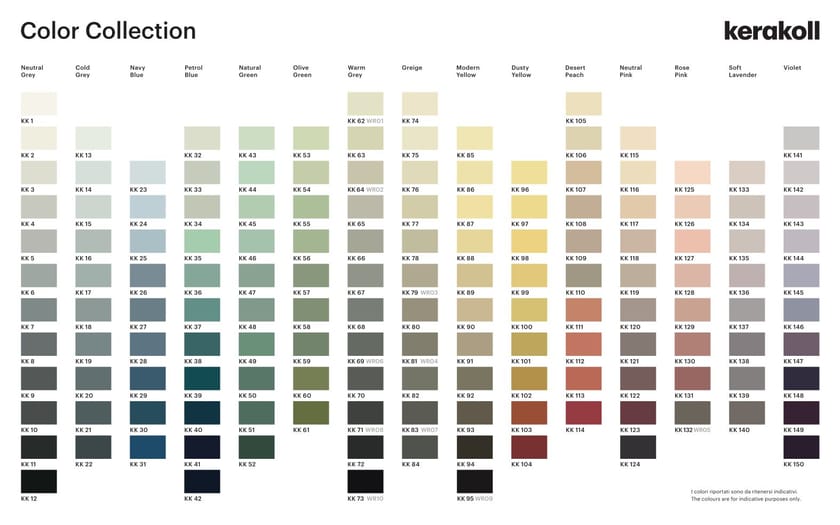 PATINA Resin technical coating By Kerakoll Design