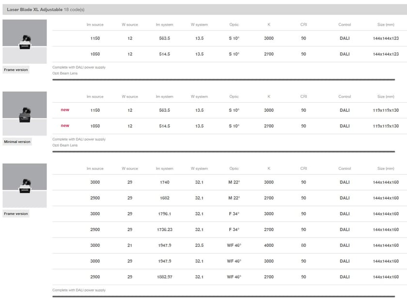 LASER BLADE XL Recessed adjustable spotlight for false ceiling By iGuzzini