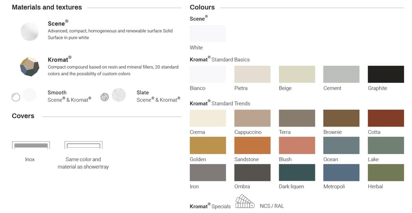 LINE X Piatto doccia rettangolare ultrapiatto By Hidrobox