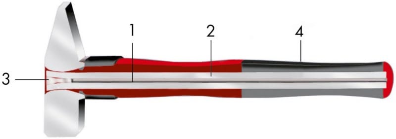 Hammer MACHINIST'S HAMMER WITH PLASTIC HANDLE By Würth