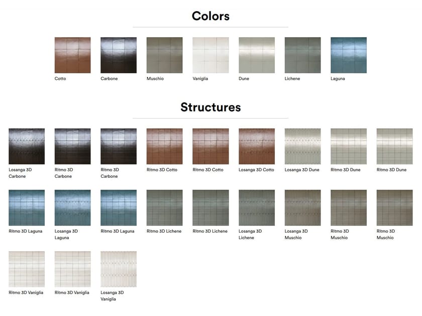 TERRAMATER Porcelain stoneware wall/floor tiles By MARAZZI