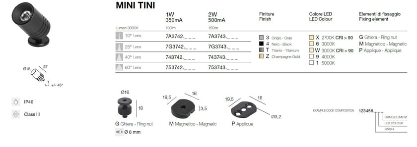 MINI TINI Adjustable round spotlight By DGA