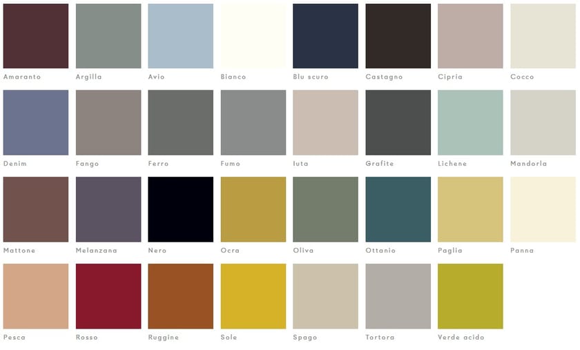 Cassettiera su ruote MORGANA | Cassettiera - Lago