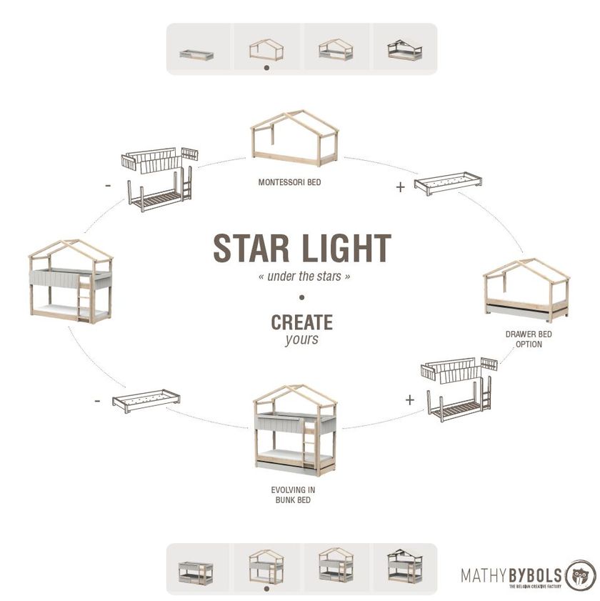STAR LIGHT SIMPLE 2 Bed By Mathy by Bols
