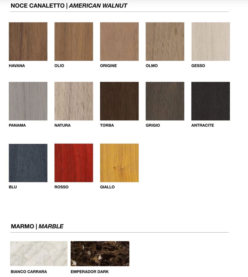 OPERA Sideboard By Modesign