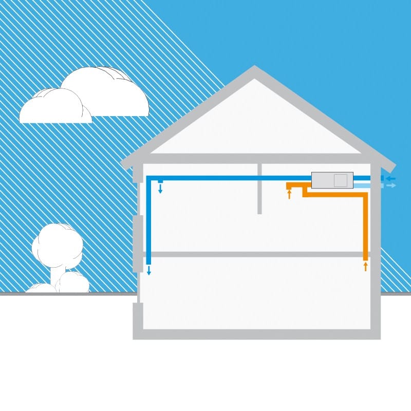Channel and conduit for air conditioning system ModulAir By RDZ