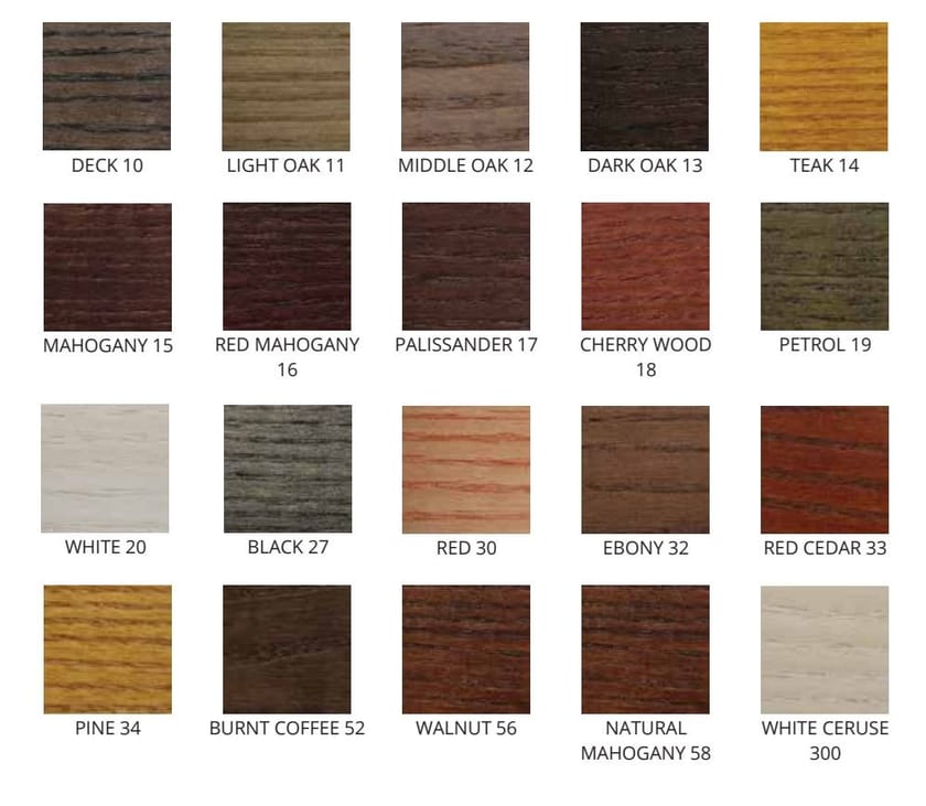 NARI WOOD STAIN Wood treatment By COPRABEL