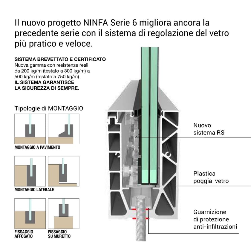 NINFA Parapetto in vetro By FARAONE | design Sabatino Faraone, Matteo ...