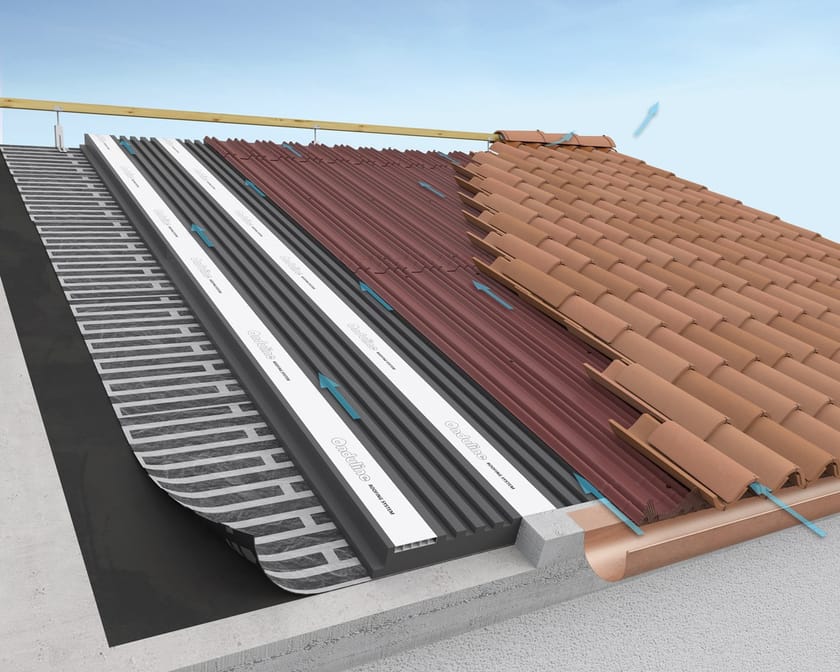 ONDULINE® ROOFING SYSTEM By ONDULINE ITALIA
