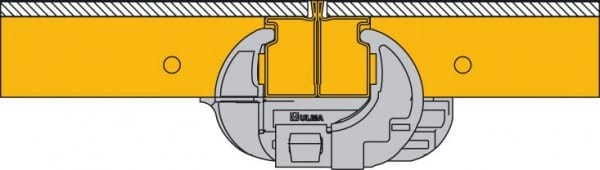 ORMA Panel formwork By ULMA Construction