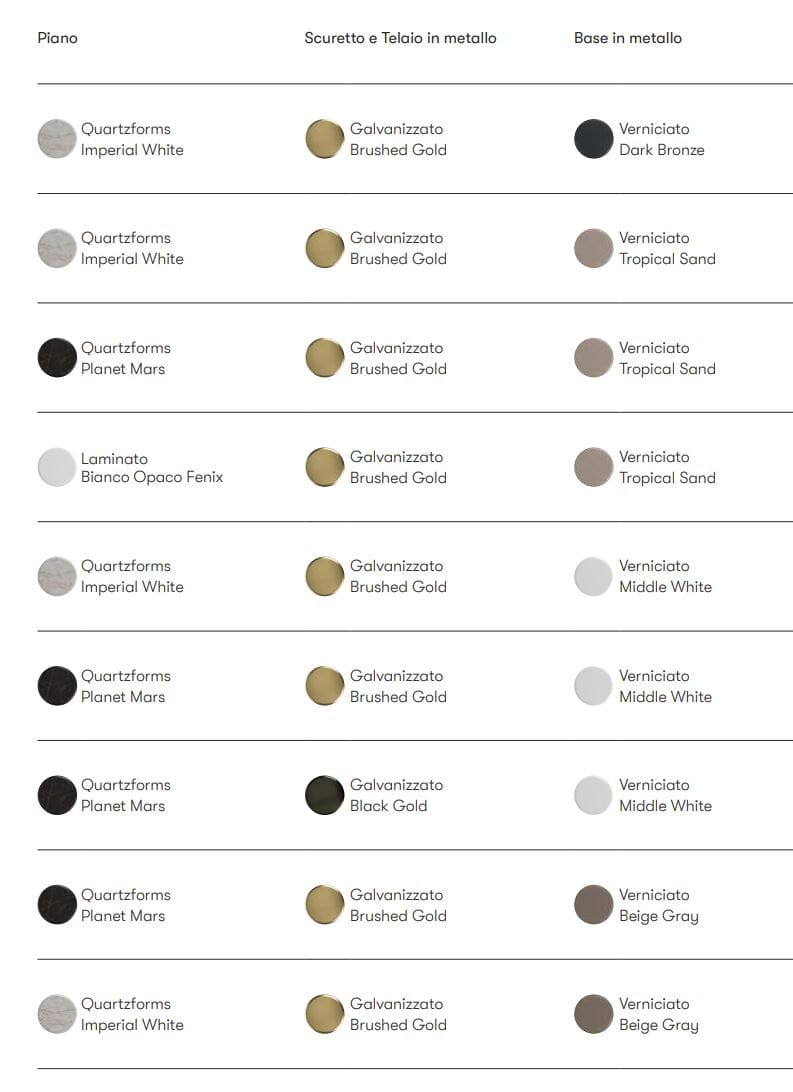 ARK Rectangular steel dining table with laminate top By ORO NERO Collection