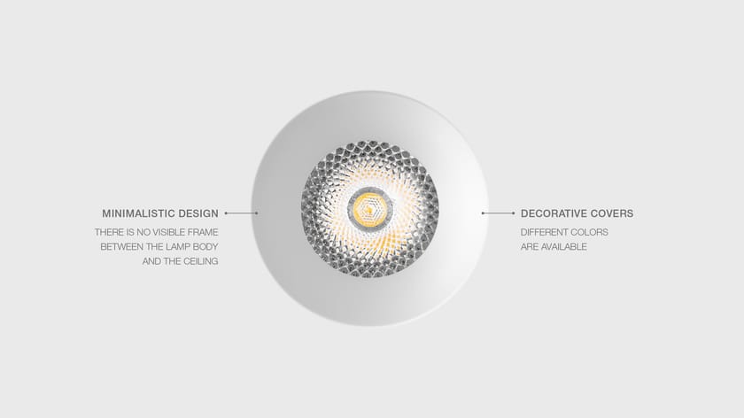 LED round recessed spotlight POINT S Point Collection By Centrsvet