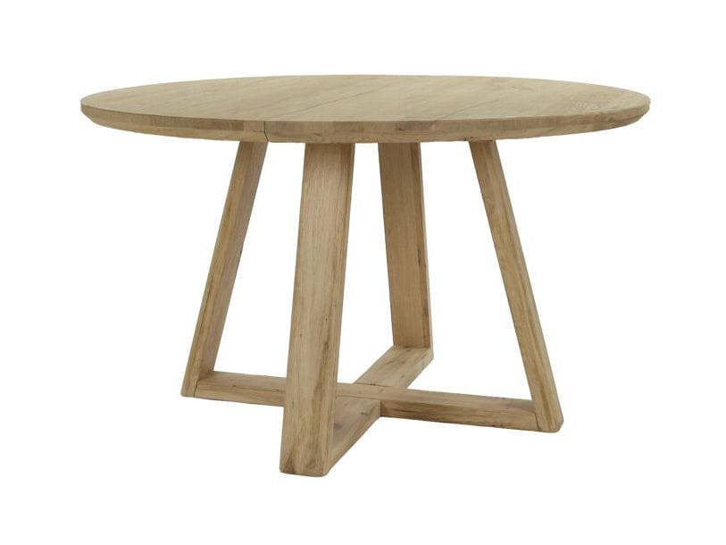 PLATO Table By POMAX