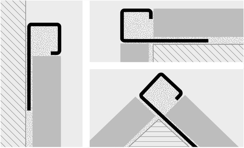 PROJOLLY SQUARE STEEL Borde de acero inoxidable para paredes By ...