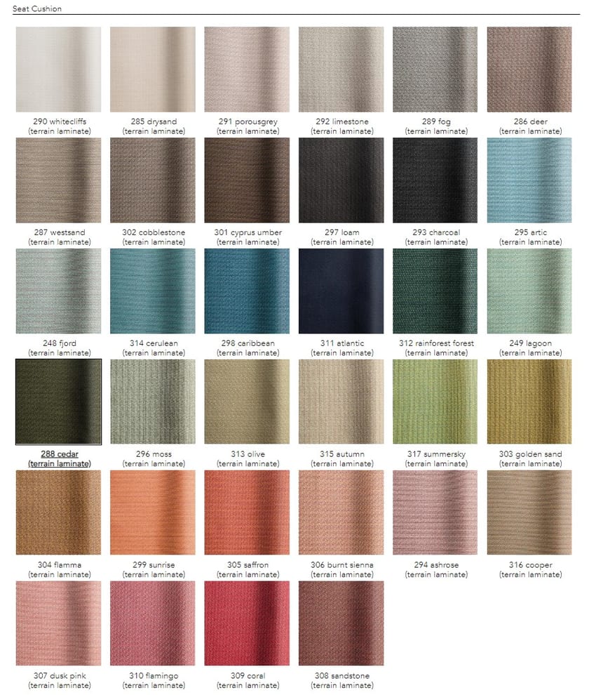 ROLL Fabric stool By Kettal | design Patricia Urquiola