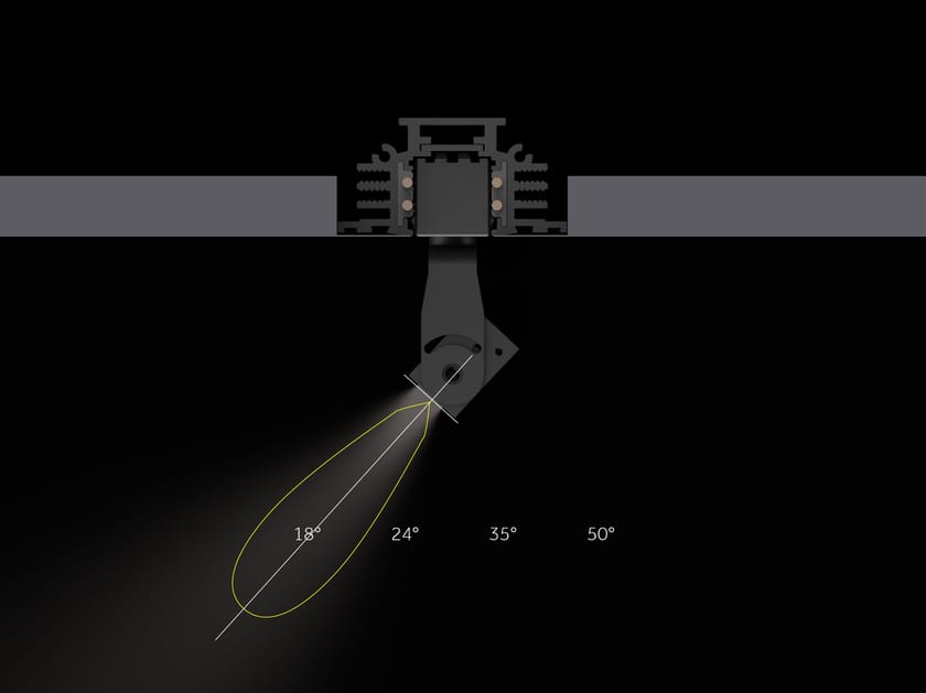 INCLINE 48 V DARK PERFORMANCE ADJUSTABLE LED aluminium track-Light By ...