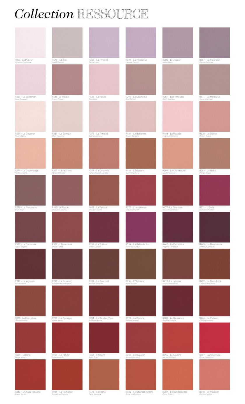 PAINT - WATER-BASED METAL LACQUER Protective varnish By Ressource