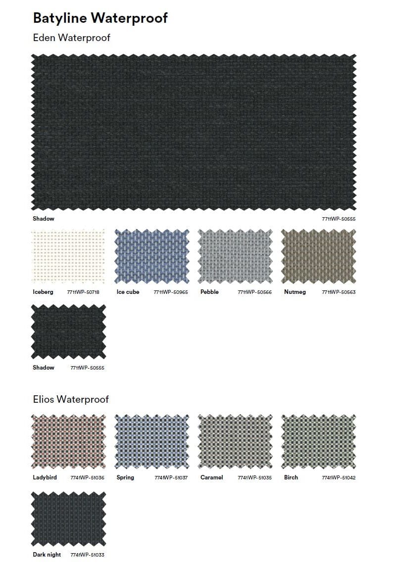 BATYLINE® CHILL Fabric By SERGE FERRARI