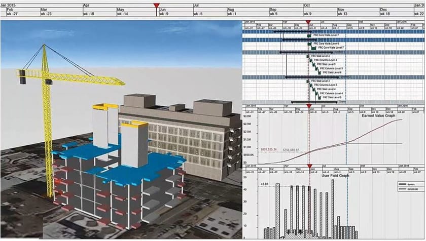 BIM authoring SYNCHRO Pro By TeamSystem
