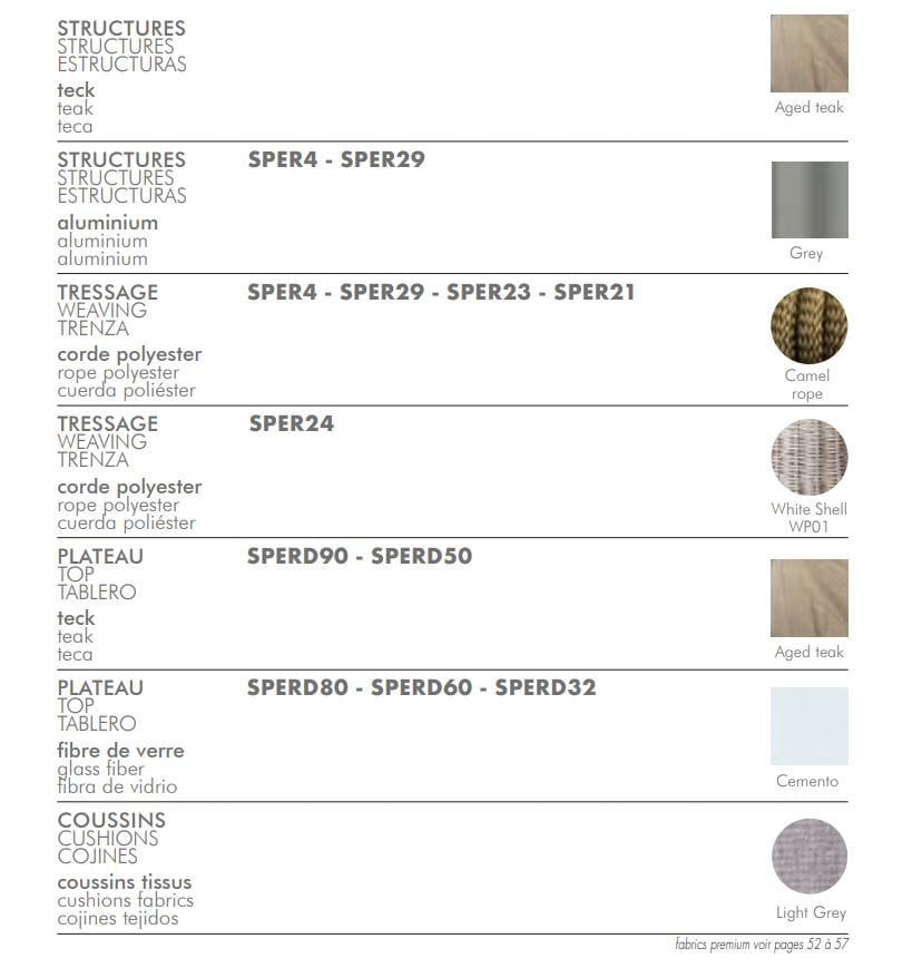 SPERONE Sedia By Sifas