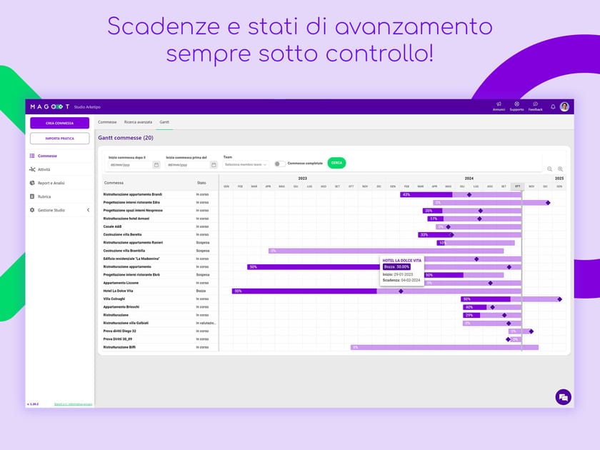 MAGOOT Gestione commessa edile By Starch