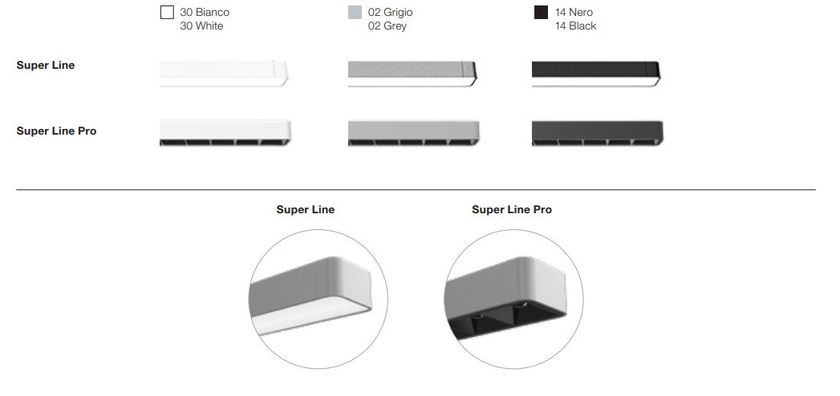 SUPER LINE Lámpara colgante By Flos