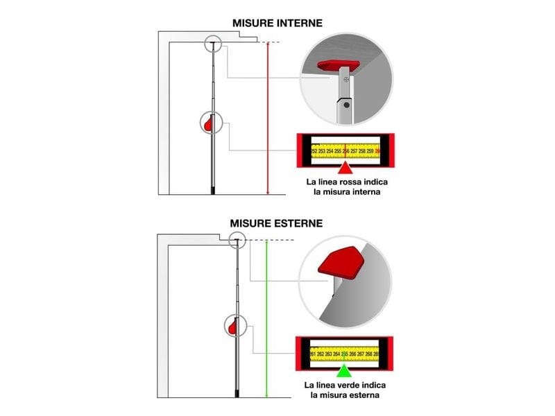 TELEFIX METRO-TELESCOPICO By METRICA