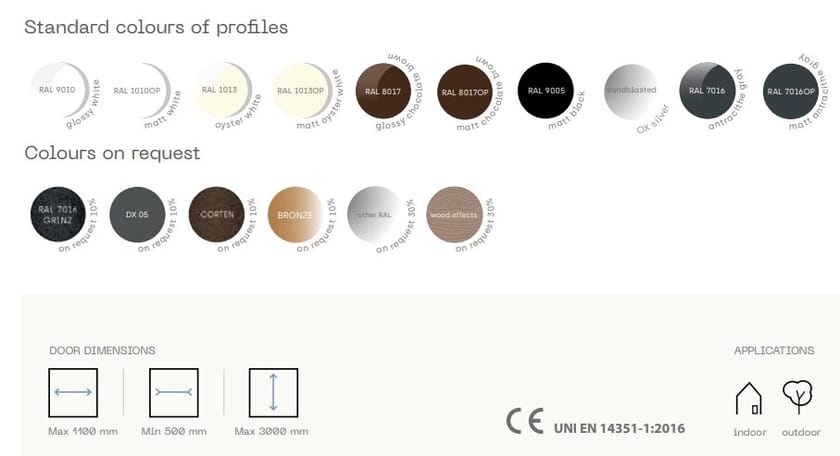 ALPHA Glass facade By TEMPRAGLASS