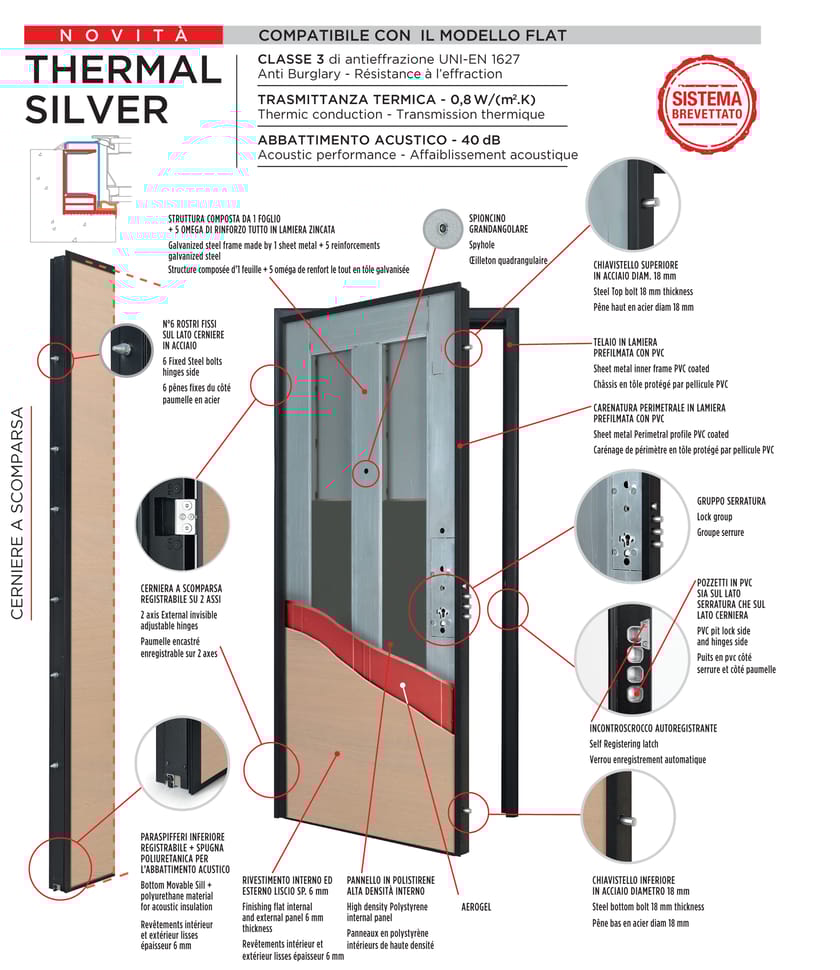 THERMAL Porte d’entrée blindée By Alias Security Doors