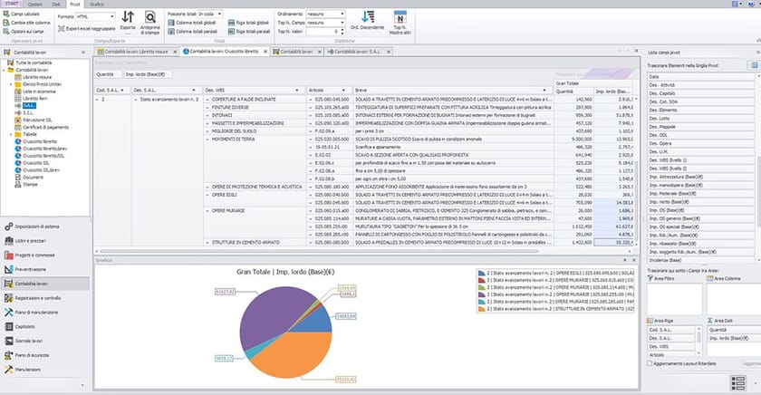 Gestione commessa edile CPM – Construction Project Management - TeamSystem