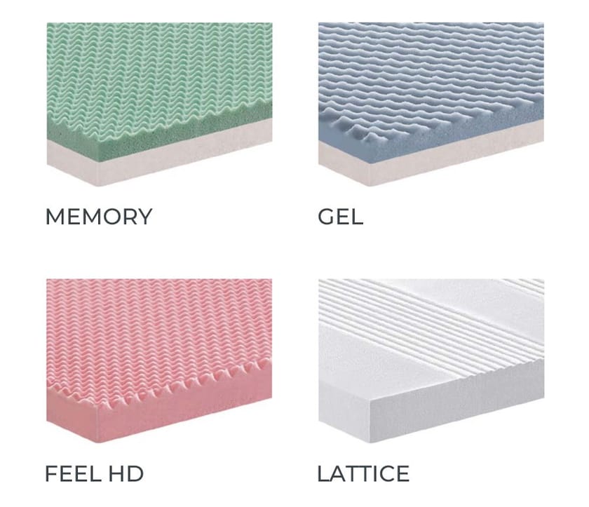 Topper lavable con funda extraíble TOPPER SPORT By Manifattura Falomo