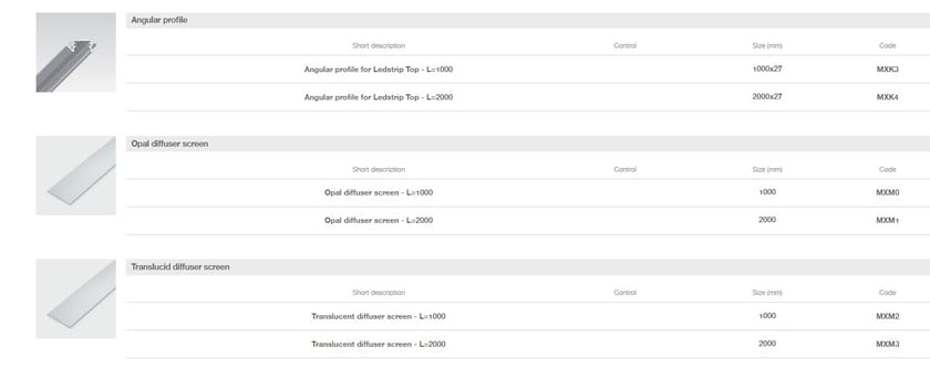 UNDERSCORE 15 RGB linear lighting profile By iGuzzini