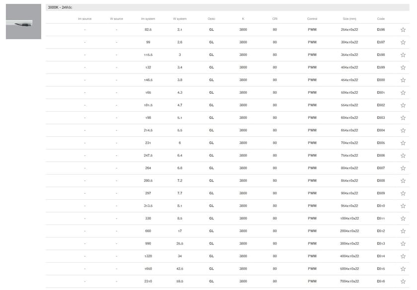 UNDERSCORE INOUT - SIDE BEND RGB linear lighting profile for LED ...